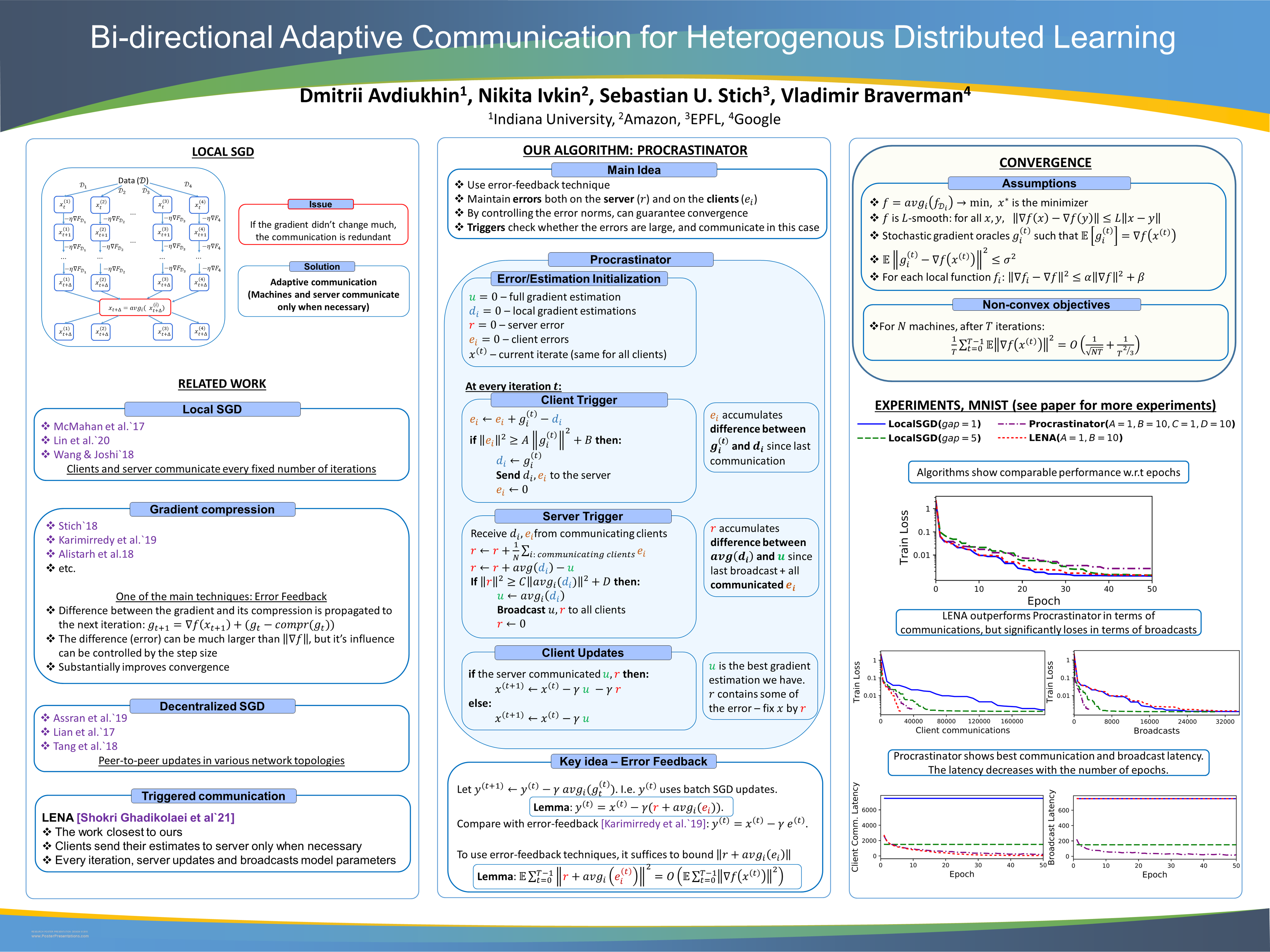 NeurIPS Bidirectional Adaptive Communication for Heterogeneous Distributed Learning
